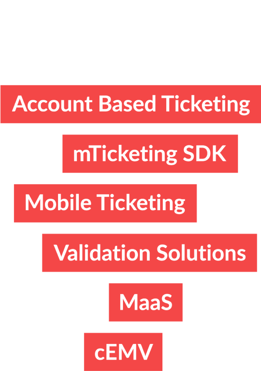 Get in Contact with Masabi